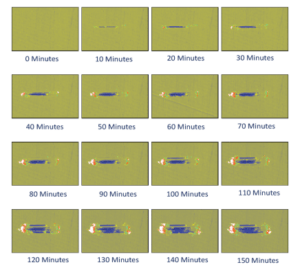Linear Wear Friction Testing | ASTM G133 - Rtec Instruments