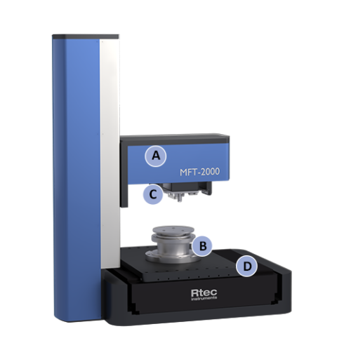 多功能摩擦磨损试验机 MFT-2000-摩擦磨损试验机 摩擦仪 划痕仪