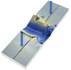 Adhesion Of Thermal Spray Coating | Scratch Testing | Rtec Instruments